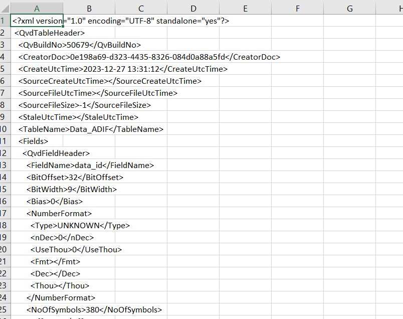 Solved Extract Qvd In Csv File Qlik Community 2156466