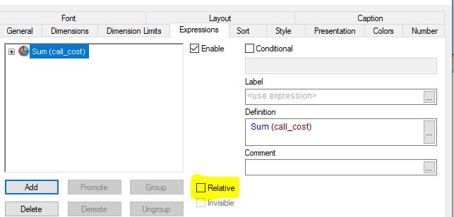 geomap chart layer for pie charts per region not s... - Qlik Community ...