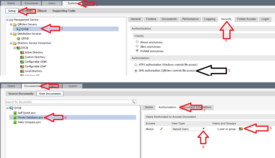 Solved: ACESSO ACCESS POINT - Qlik Community - 982849