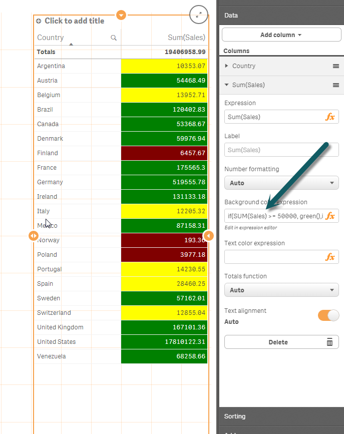 Solved: New to Qliksense - Qlik Community - 979694