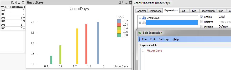 Solved: Align x axis labels with bars of vertical bar char... - Qlik ...