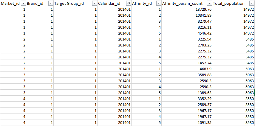 solved-how-to-select-one-value-from-the-output-array-of-a-qlik