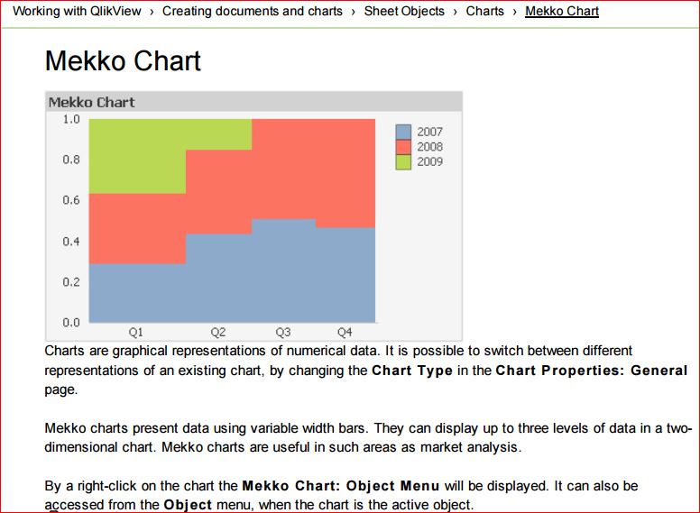 how to draw mekko chart - Qlik Community - 1033370