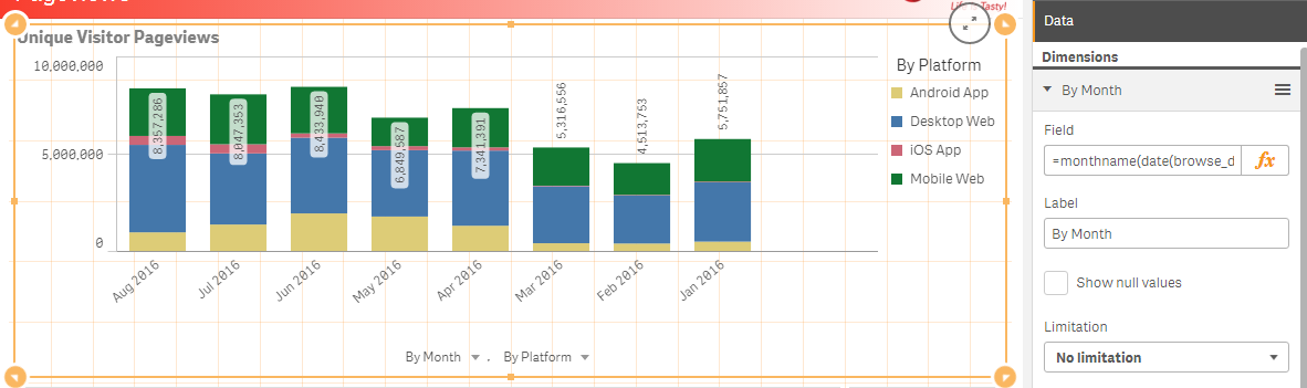 Month over Month line chart - Qlik Community - 1138282