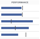 Solved: Linear gauge chart in Straight table - Qlik Community - 1193774