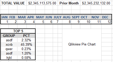 Help with merge cell nprinting excel formatting - Qlik Community - 1210654