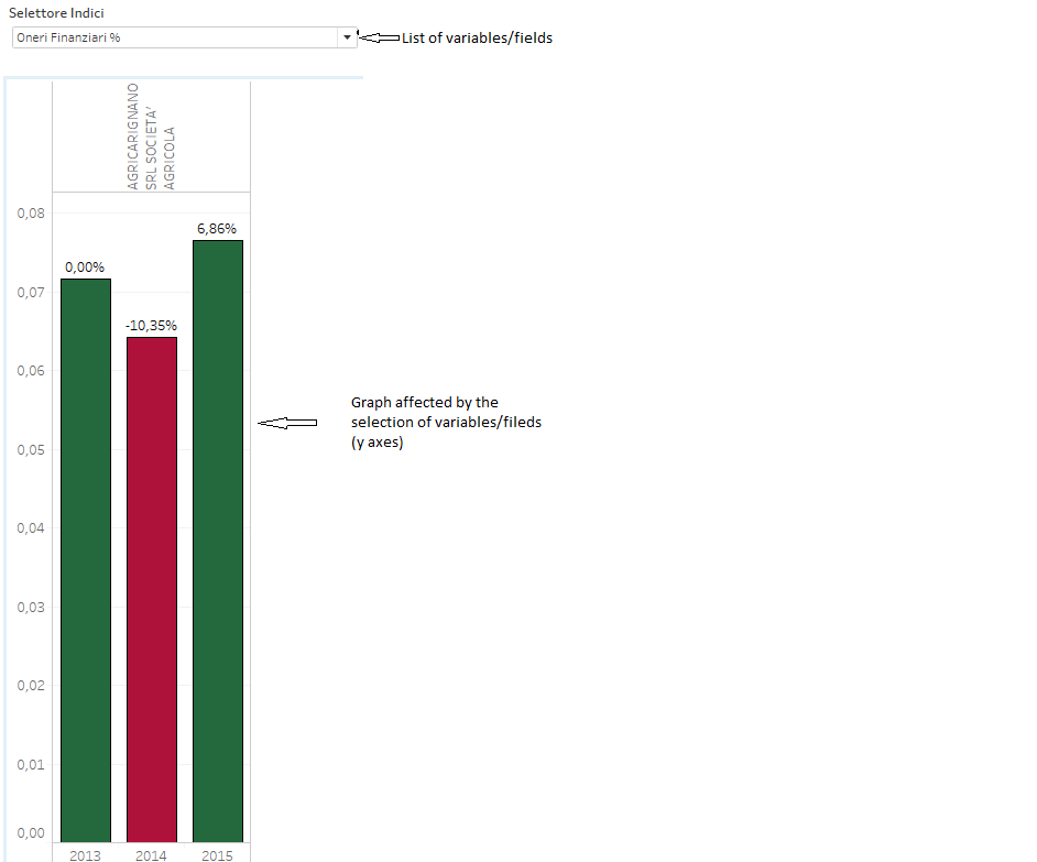 Parameters in QlikView - Qlik Community - 1209345