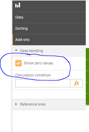 Solved: Cummulative measure - Page 2 - Qlik Community - 1269937