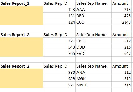 How to repeat report name in all lines of my excel... - Qlik Community ...