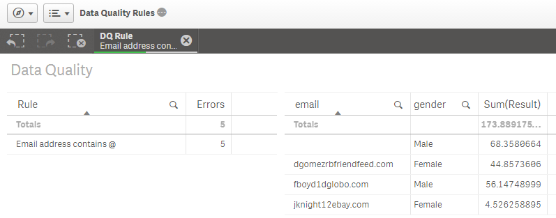 How to Implement Data Quality Rules - Qlik Community - 1484625