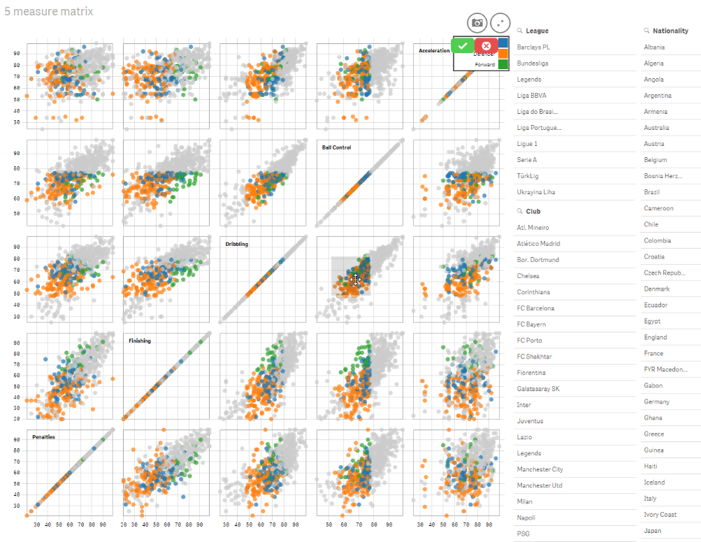 Qlik Sense vs Power BI & Tableau - Page 2 - Qlik Community - 1487442