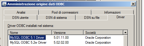 Solved: MySQL ODBC connection error - Qlik Community - 1320981