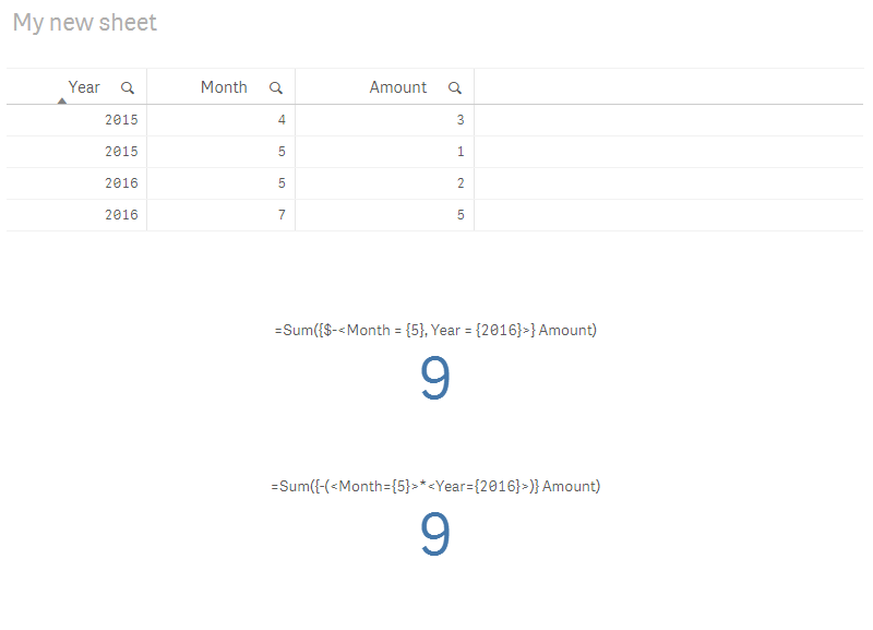 Solved: Set analysis: exclude two or more of conditions - Qlik Community - 1357995