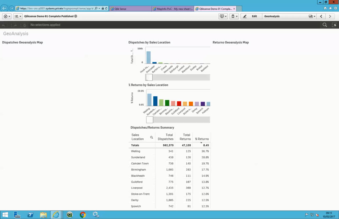 How to display Qlik Sense Map Background in NPrint... - Qlik Community ...