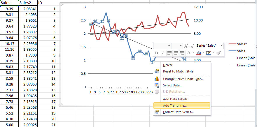 Trend Lines in Line Chart like Microsoft Excel - Qlik Community - 1359061