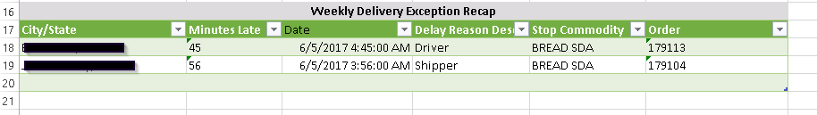 QlikSense - NPrinting Excel missing rows - Qlik Community - 1328311