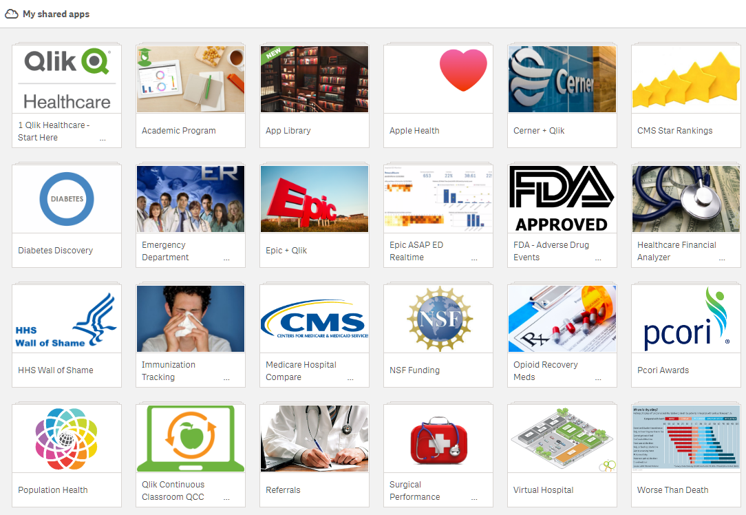 Updated Healthcare and Wellness Apps on Qlik Cloud - Qlik Community ...