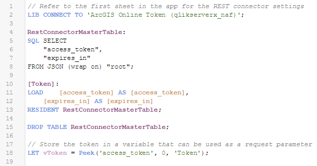 Documents| Qlik Community