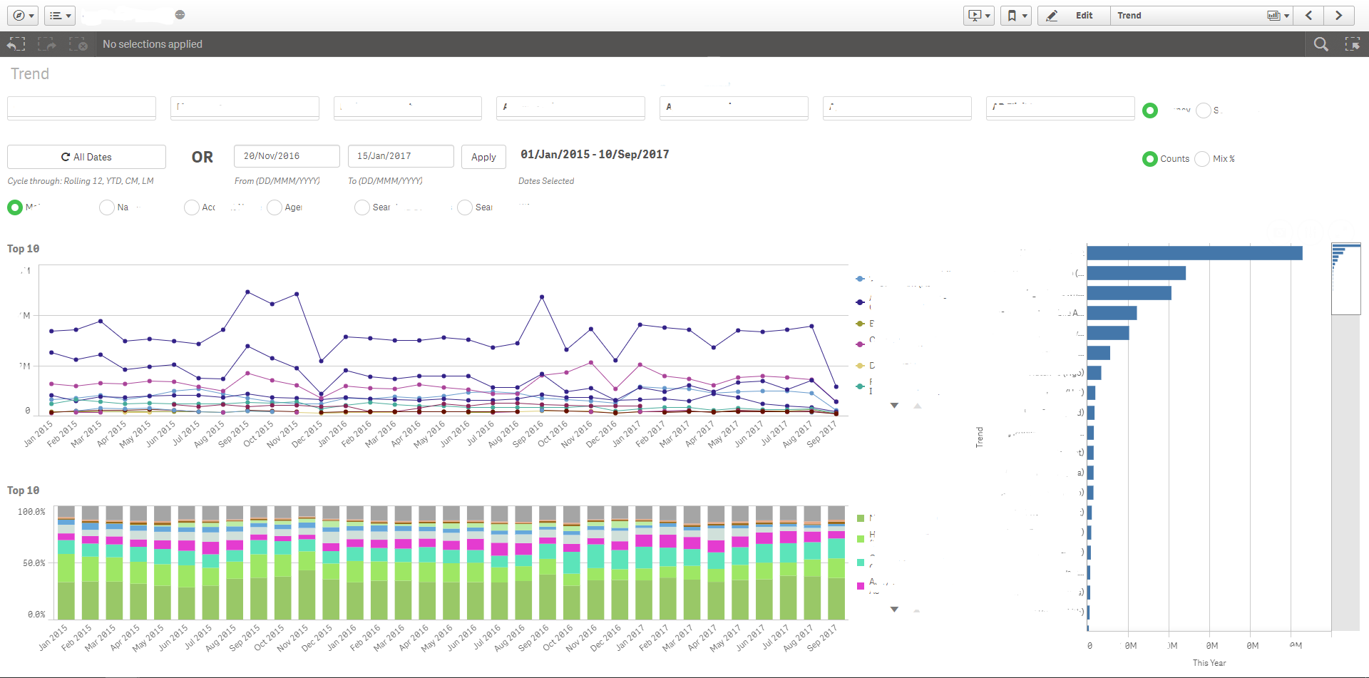 Solved: Qlik Sense Server - Screen Resolution Issue - Qlik Community ...