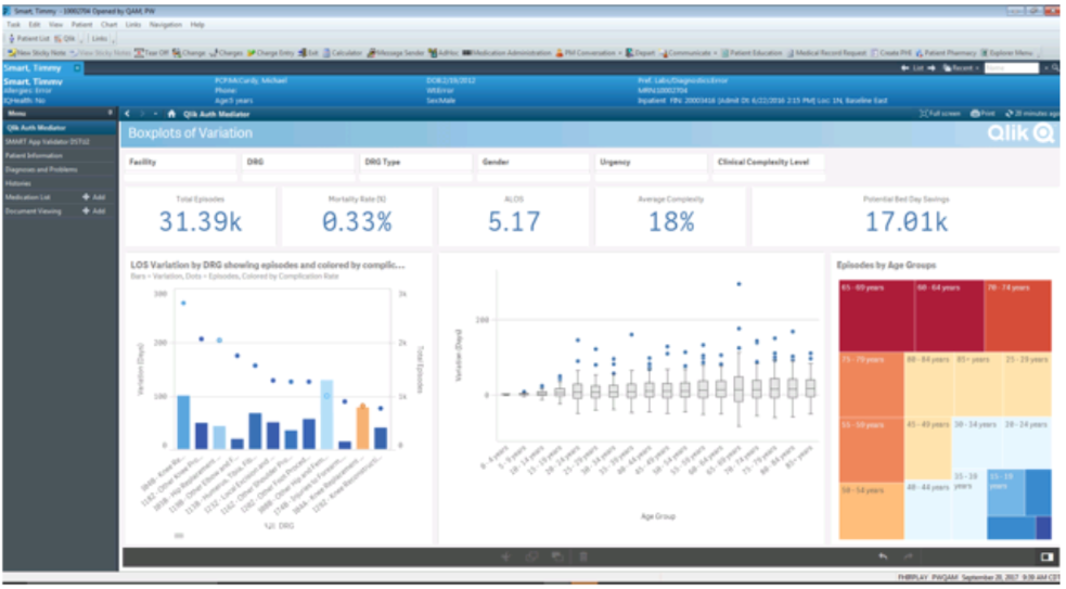 New: The Qlik SMART Analytics Adapter for Cerner - Qlik Community - 1467798