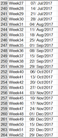 How to get first Friday date of next month when a ... - Qlik Community ...