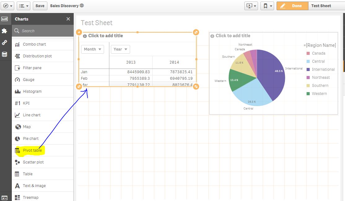 How to acheive this type of chart in Qliksense? - Qlik Community - 1414270