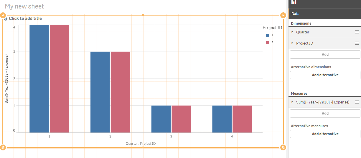 Still Can't figure out QlikSense Histogram - Qlik Community - 1373189