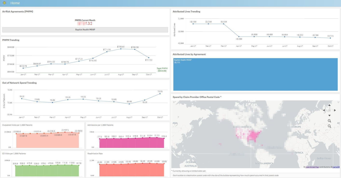 Baptist Health - Epic Healthy Planet Cost & Utiliz... - Qlik Community ...