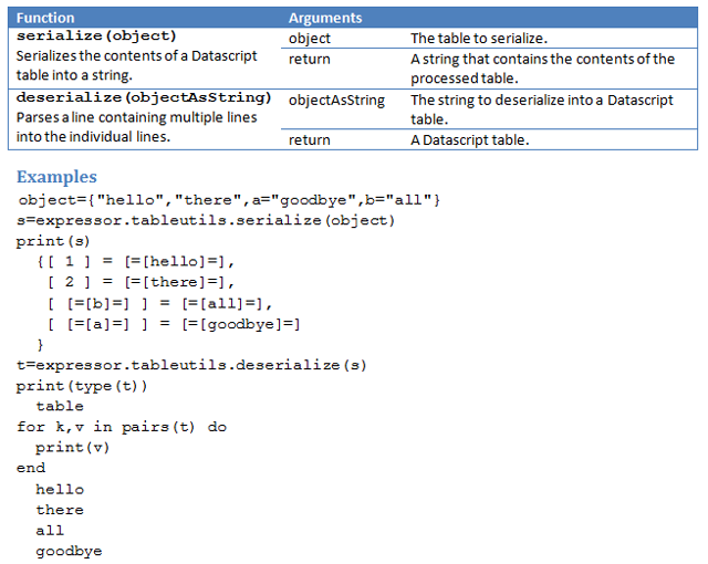 QlikView Expressor Datascript Modules - Qlik Community - 1493771