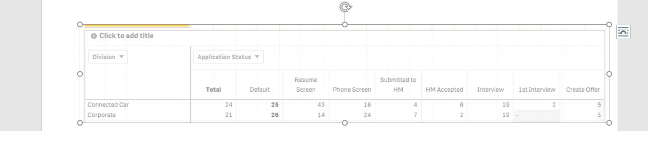 Solved: Qlik Sense - Totalling row sum in a pivot table - Qlik ...