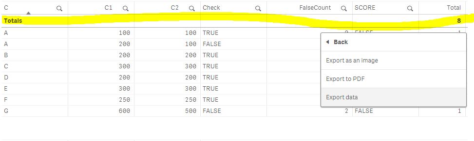 Total - Export data - Qlik Community - 83241