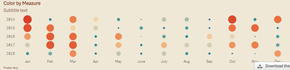 SenseTheme: A Visual Theme Builder for Qlik Sense - Qlik Community ...