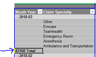 NPrinting Pivot table - Qlik Community - 14018