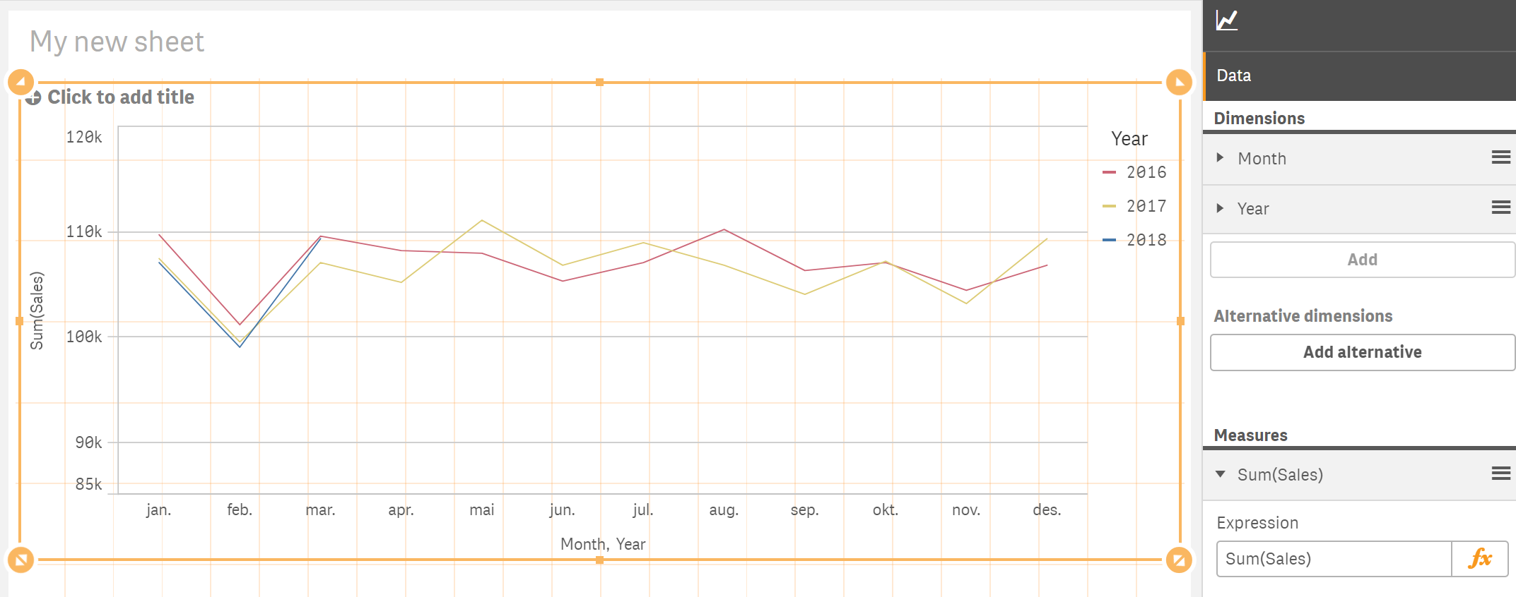 Solved: Multiple lines on line chart - Qlik Community - 30943