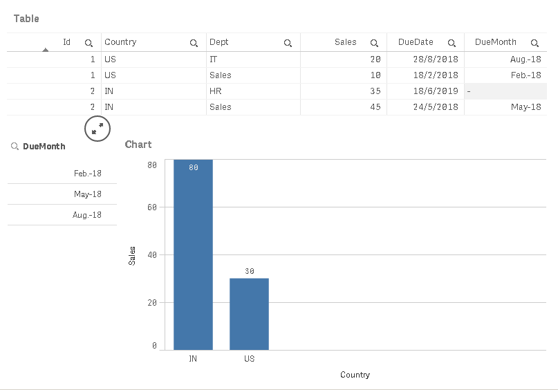 Solved: Exclude master dimension in Qlik Sense - Qlik Community - 140674