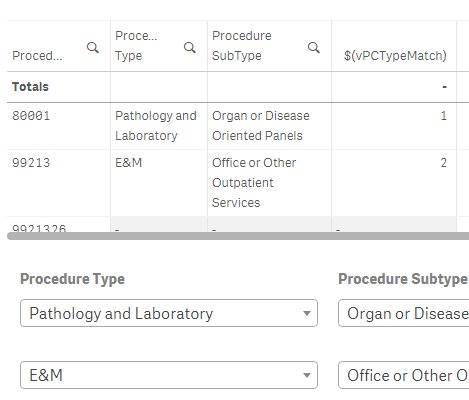 Variables within another Variable - Qlik Community - 106388