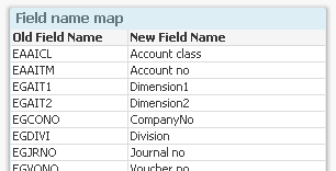 How to Rename Fields - Qlik Community - 1469790