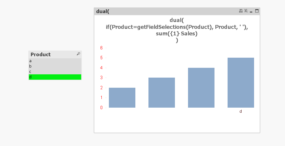 Solved: Dimension Labels Hide - Qlik Community - 557779