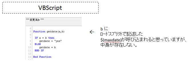Solved: ロードスクリプトからVBScriptを呼び出す方法 - Qlik Community - 723041