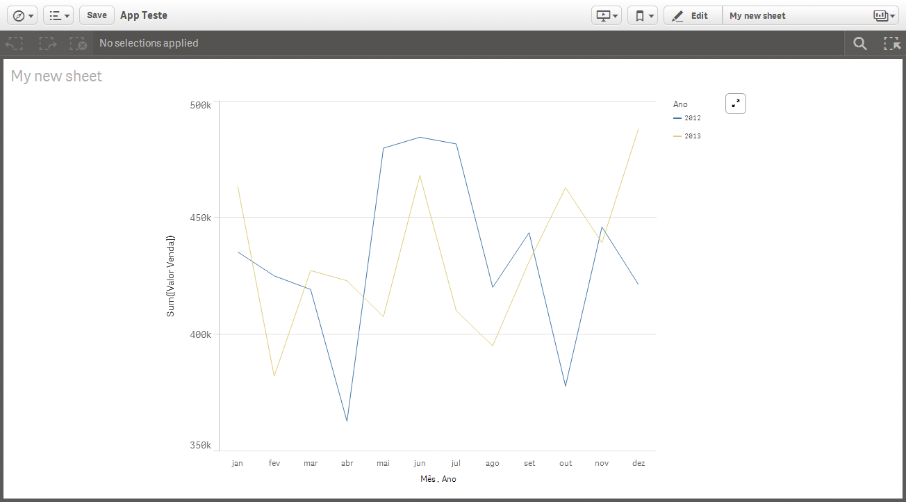 Solved: Set Analysis on Qlik Sense - Qlik Community - 647660