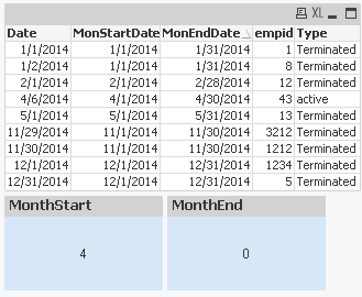 Solved: Monthstart and Monthend - Qlik Community - 822482