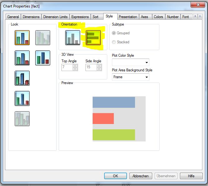 Show all labels on the Y-axis - Qlik Community - 800650