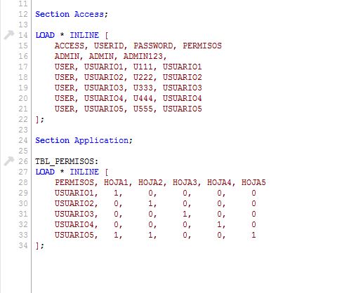 Solved: Apoyo con Section Access para diversos usurios y d... - Qlik Community - 947250