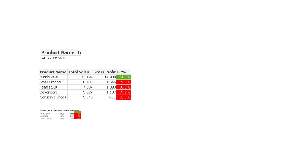 Solved: Table box data in pixel perfect report!! - Qlik Community - 987022