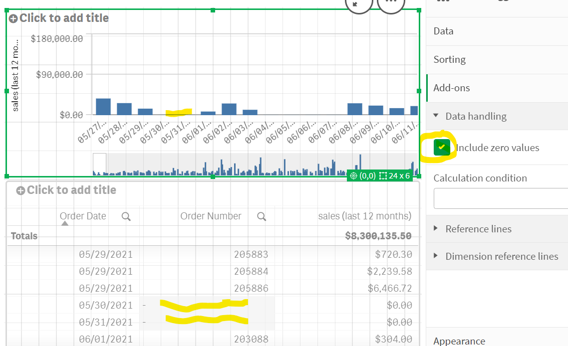 Solved: chart diagram - Qlik Community - 2035874