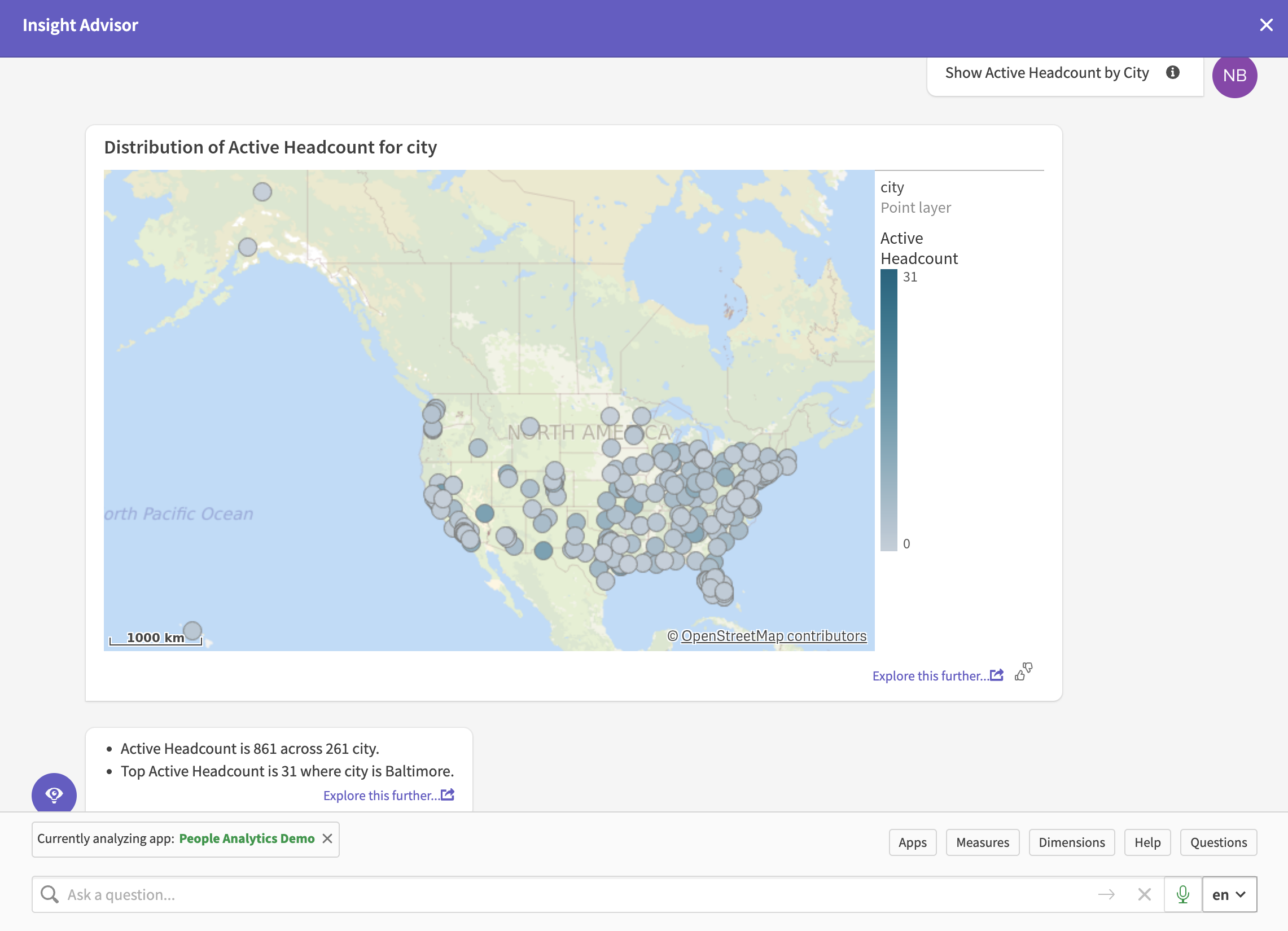 Charts to display in Insight Advisor UI - Qlik Community - 2037694
