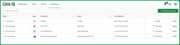 Qlik Application Automation - the first release of... - Qlik Community ...