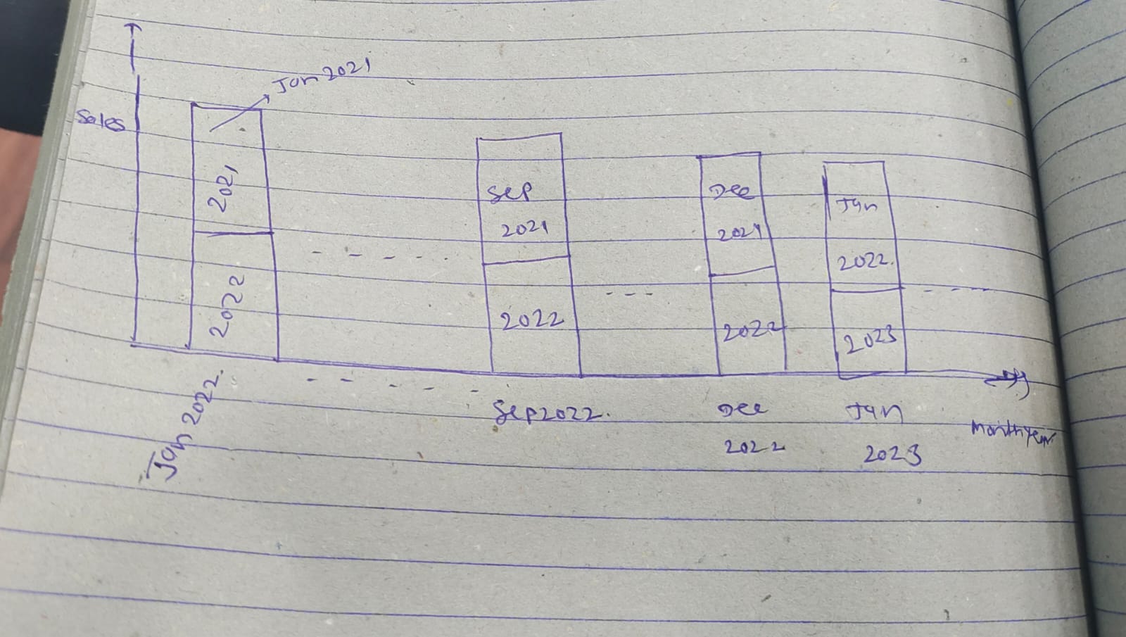 Reply asap - Qlik Community - 2039112