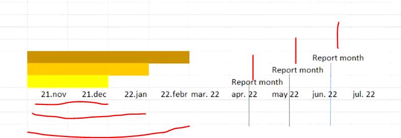 How To Show Dynamic Filter In Qliksense Like Curr Qlik Community