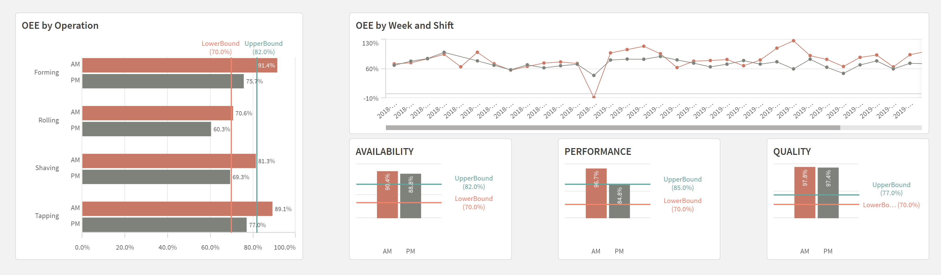 Variable Color Reverting - Qlik Community - 2045225